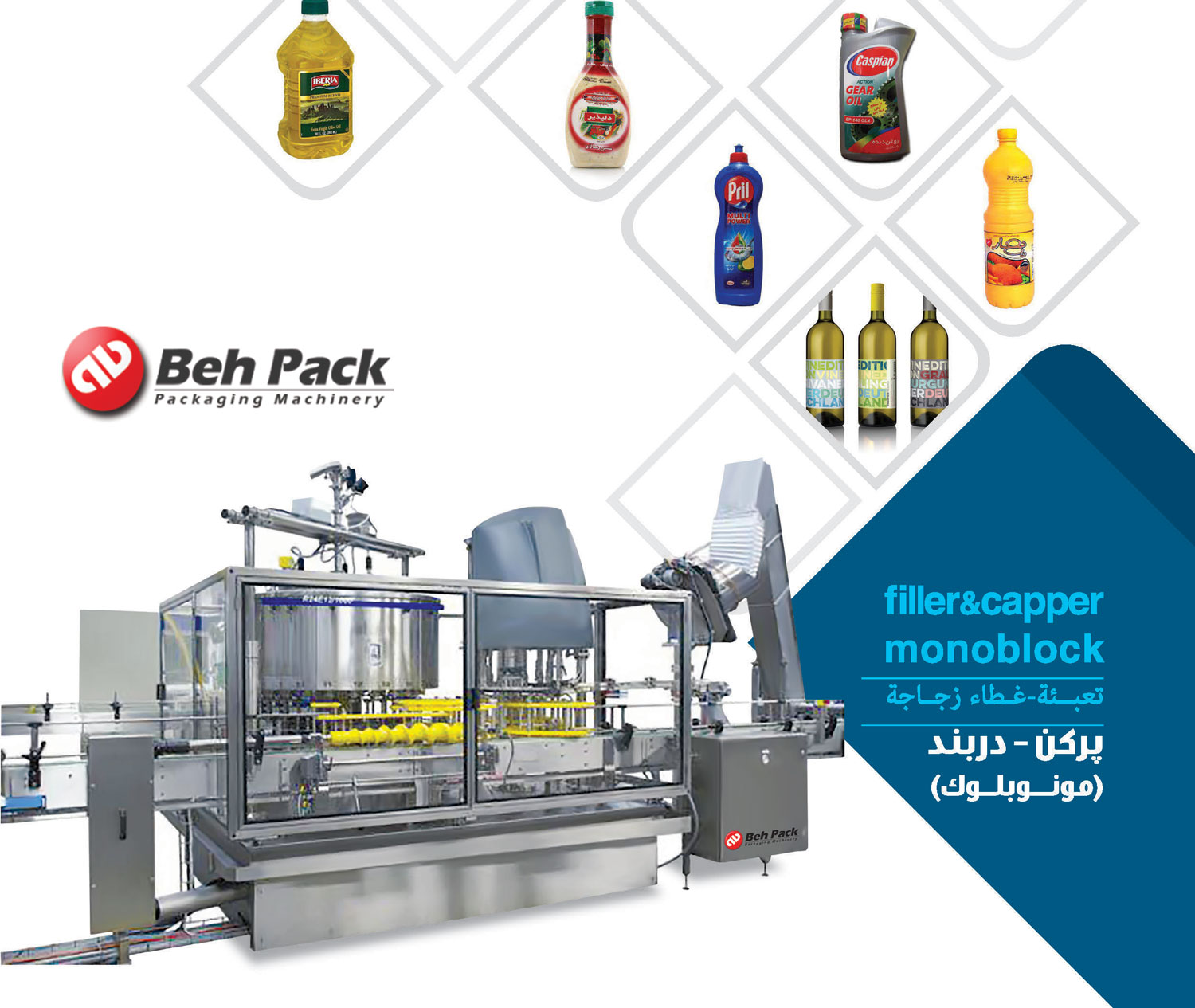 Filler and Capper Mono Block - Beh Pack Machinery